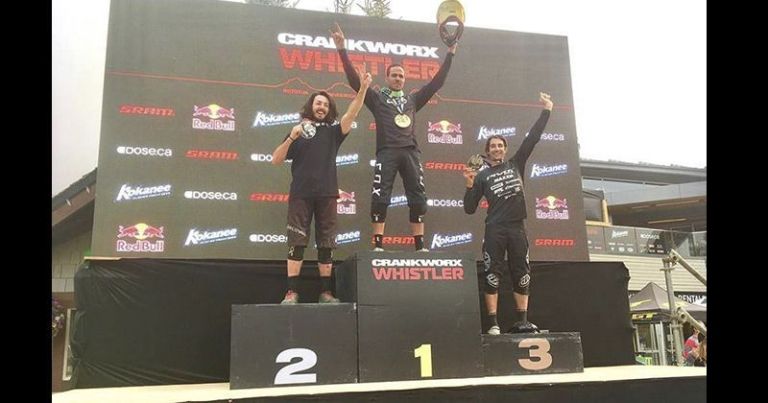 Gran actuación de Martín Raffo en Canadá | Diario El Cordillerano